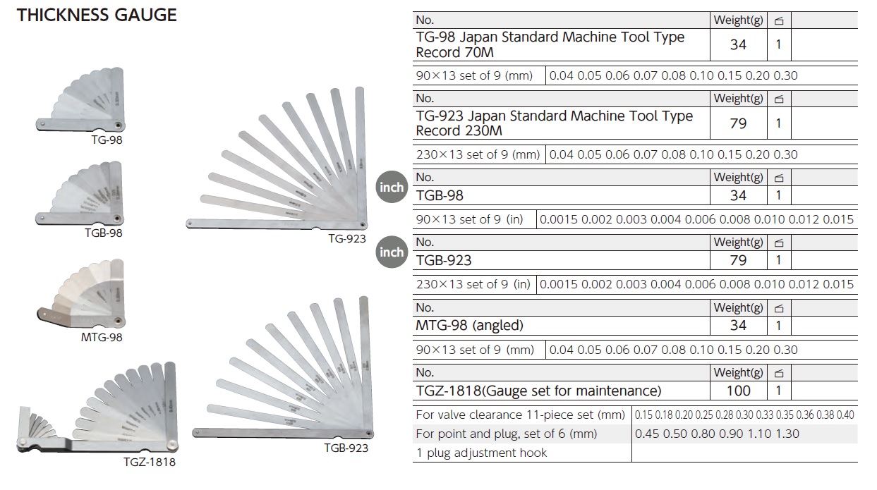 Ichiban Precision Sdn Bhd - KTC - KTC Thickness Gauge